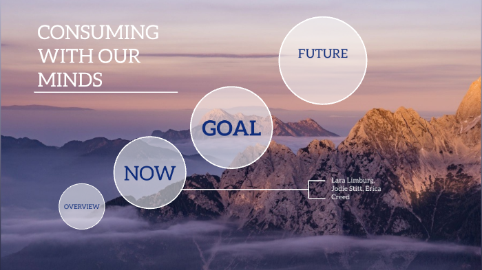 consuming with our minds by Jodie Stitt on Prezi