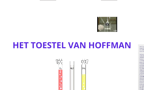 SCHEIKUNDE: HET TOESTEL VAN HOFMAN! by frank koppelman on Prezi