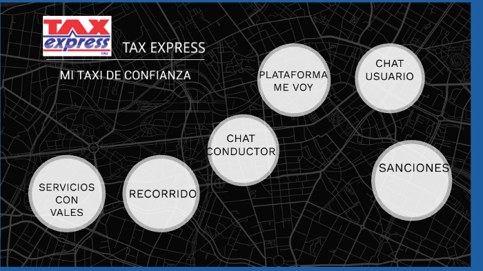 TAX EXPRESS by Juan Ramirez on Prezi
