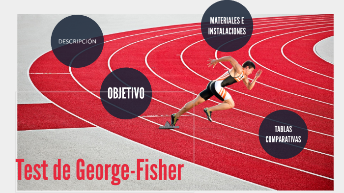 TEST DE GEORGE-FISHER by Andre Vizcaya Guarin on Prezi