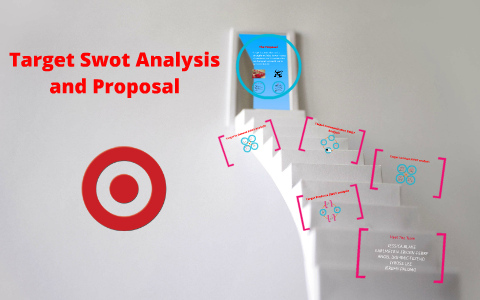 Target Swot Analysis and Proposal by Jessica Blake