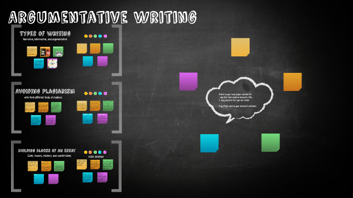 Argumentative Writing by Jillian Harkins on Prezi