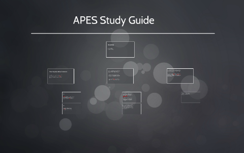 APES Study Guide by Luis Pena on Prezi