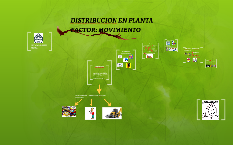 DISTRIBUCION EN PLANTA by sandra mendoza on Prezi