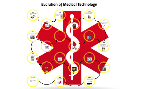 Evolution of Medical Technology by Ethan Marsh on Prezi