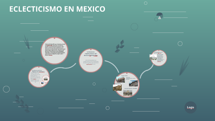ECLECTICISMO EN MEXICO by BLANCA SANDOVAL on Prezi