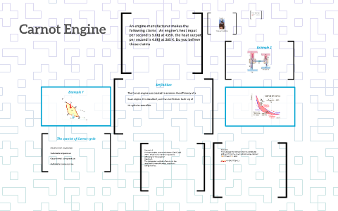 The Carnot engine was created to examine the efficiency of a by kevin ...