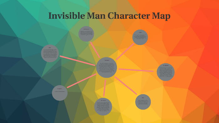 Invisible Man Character Map by amethyst gurley on Prezi