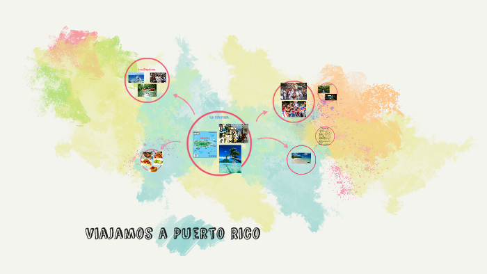 Viajamos a Puerto Rico by Lilly Su on Prezi
