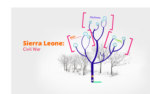 Sierra Leone: Civil War by Tyler Struble on Prezi