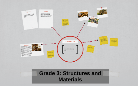 Grade 3: Structures and Materials by April Daoust on Prezi