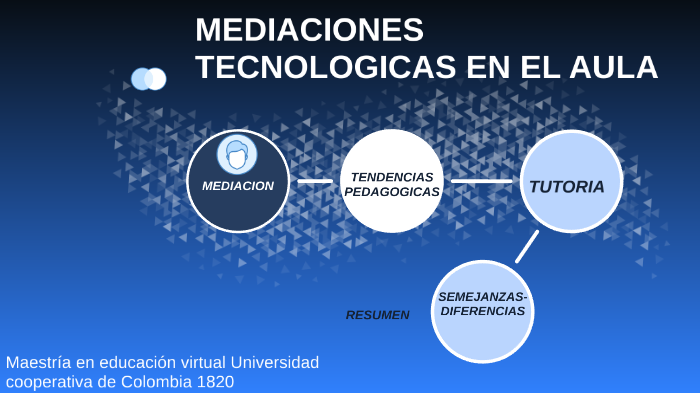 MEDIACIONES TECNOLOGICAS EN EL AULA by laura acevedo on Prezi