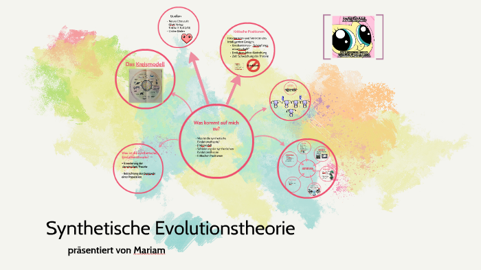 Synthetische Evolutionstheorie by Mariam Al on Prezi