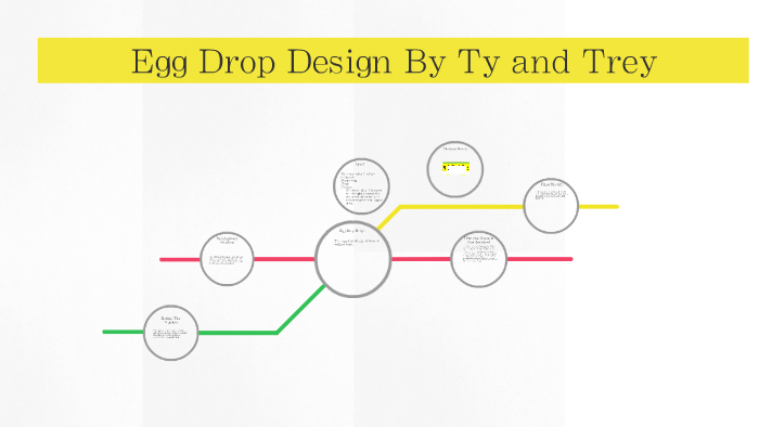Egg Drop Design Matrix by Tyler Kimble on Prezi