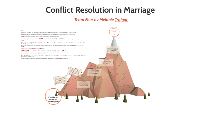 Conflict Resolution - Marriage by team four COM10003 on Prezi