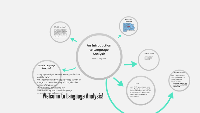 Introduction to Language Analysis by Stephanie Atwell on Prezi