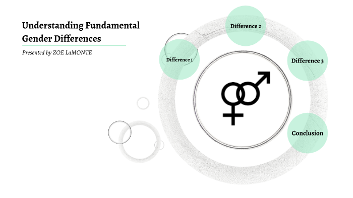 Understand Fundamental Gender Differences by Zoe Lamonte on Prezi