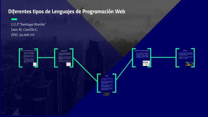 Diferentes tipos de Lenguajes de Programación Web by Juan Castillo on Prezi