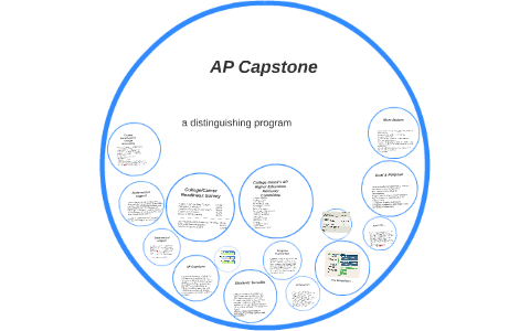 AP Capstone by Bryan BEDFORD on Prezi