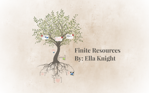 Finite Resources by Ella Knight on Prezi
