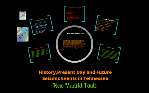 History,Present Day and Future seismic events in Tennessee by jackson ...
