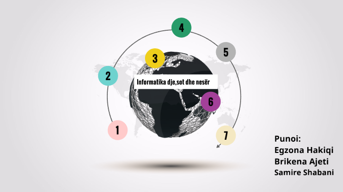 Informatika dje,sot dhe nesër by Egzona Egzona Hakiqi on Prezi