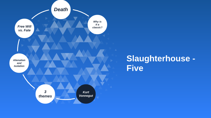 Slaughterhouse Five Assignment by Luca Crognale on Prezi