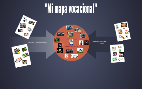 "Mi mapa vocacional" by Ale Bravata on Prezi