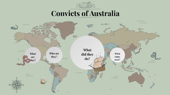 Convicts of Australia by Mali Glendinning on Prezi