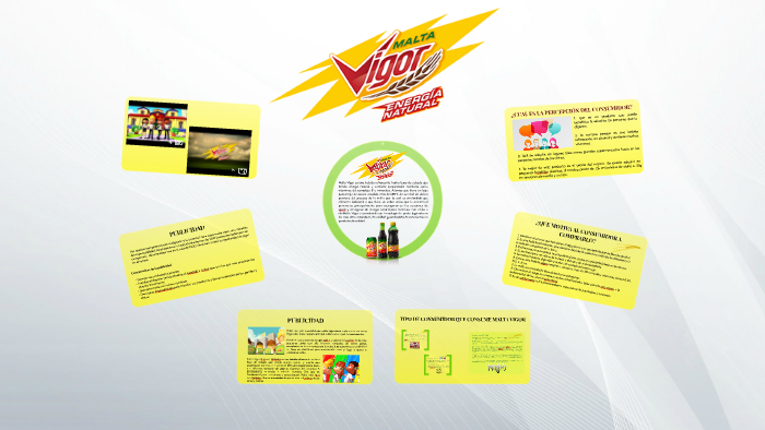 Malta Vigor by Helem Aviles on Prezi