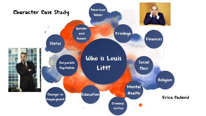 Character Case Study by Erica Cadavid on Prezi