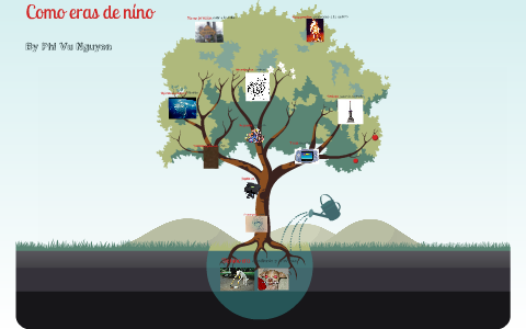 Como eras de nino by Phivu Nguyen on Prezi