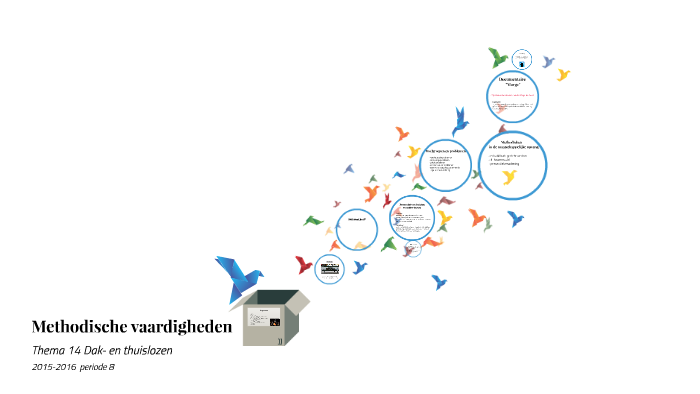 Methodische vaardigheden by Linda Geraets on Prezi