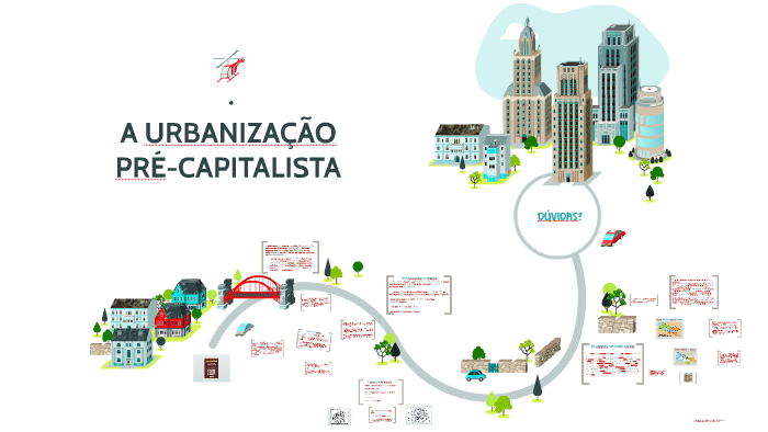 A URBANIZAÇÃO PRÉ-CAPITALISTA by Patricia Antunes on Prezi