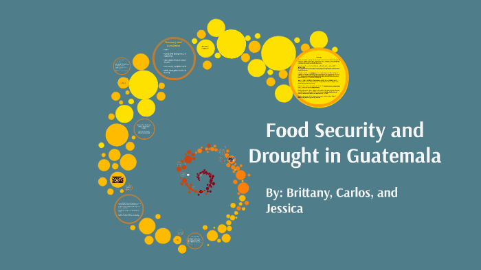 Food Security and Drought by brittany blackmore on Prezi