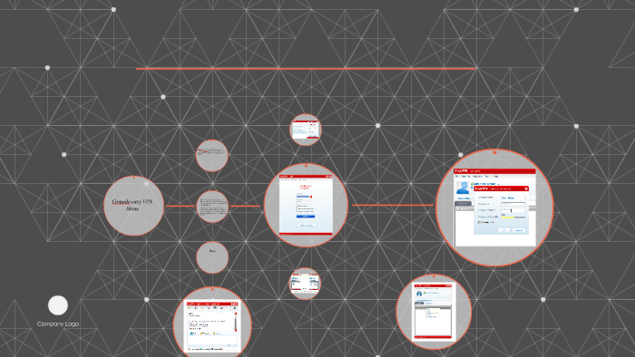 Comodo easy VPN Home by amal shaya on Prezi
