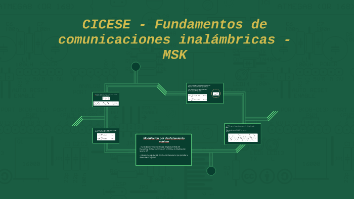 Modulacion por Desplazamiento Minimo (MSK) by Gustavo Ceseña on Prezi