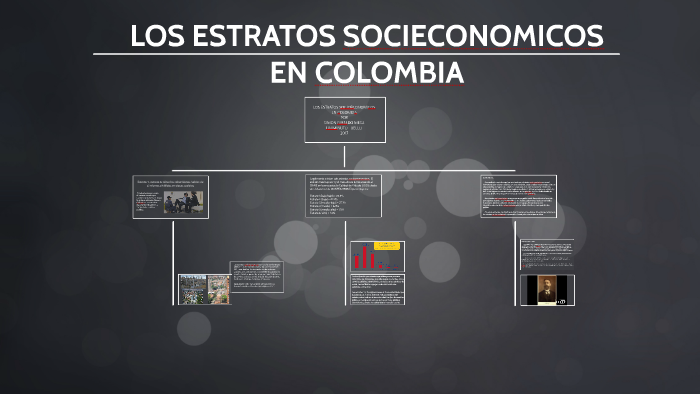 Los estratos socioeconómicos en Colombia. by SIMON GIRALDO on Prezi