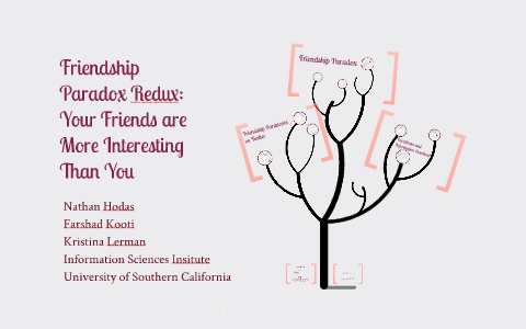 Friendship Paradox Redux, ICWSM 2013 by Nathan Hodas on Prezi
