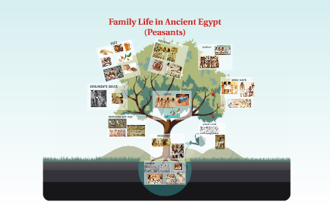 Family Life in Ancient Egypt by Athena Sandhu on Prezi