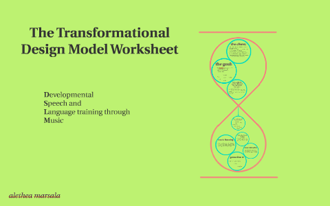 The Transformational Design Model Worksheet by Alethea Marsala on Prezi