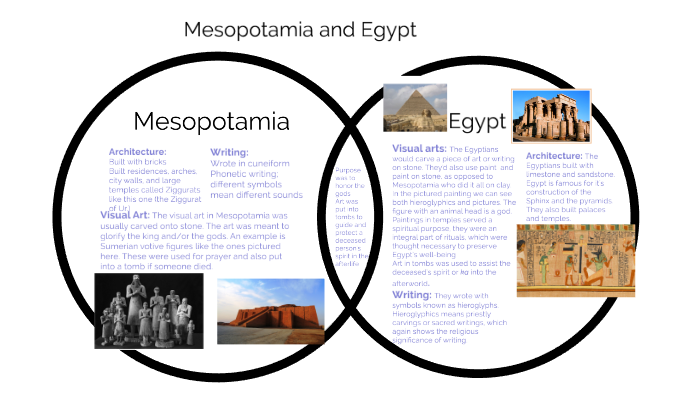 409-8 Mesopotamia vs Egypt by Daniel Jean-Jacques on Prezi