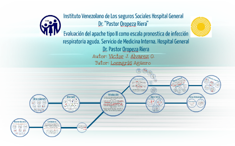 Evaluación del apache tipo II como escala pronostica de infe by Alonzo ...