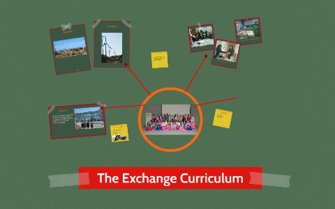 Experience by Heather Friesen on Prezi