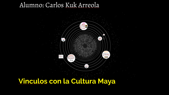 Relacion de la Cultura Maya by Carlos Kuk Arreola on Prezi
