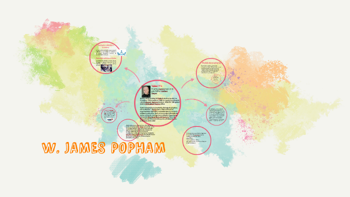 W. JAMES POPHAM by Mariana Hernandez on Prezi