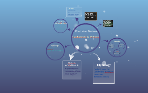 Conduplicatio by Jaya Estrella on Prezi
