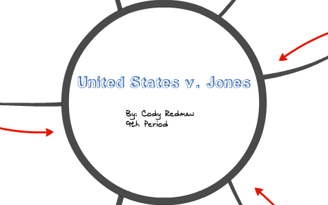United States v. Jones by Cody Redman on Prezi