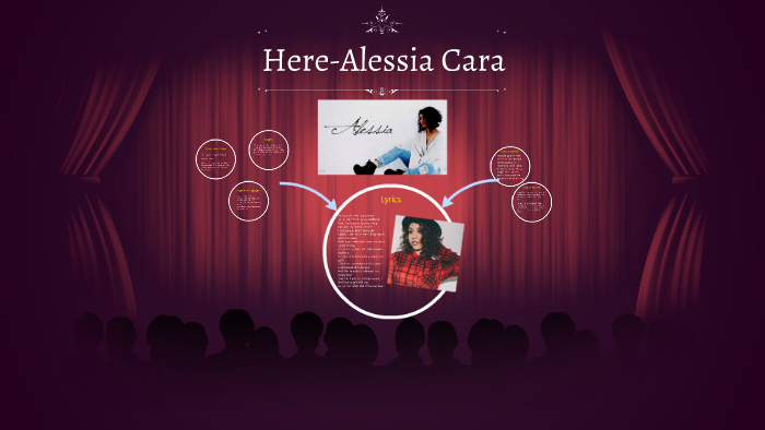 Here-Alessia Cara by Sierra Reece on Prezi