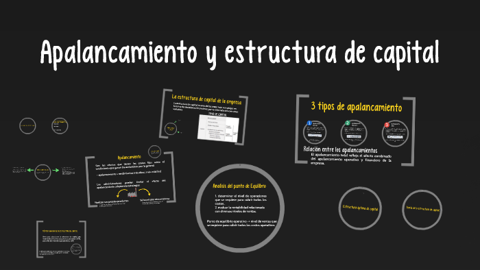 Apalancamiento y estructura de capital by sofia ursua on Prezi